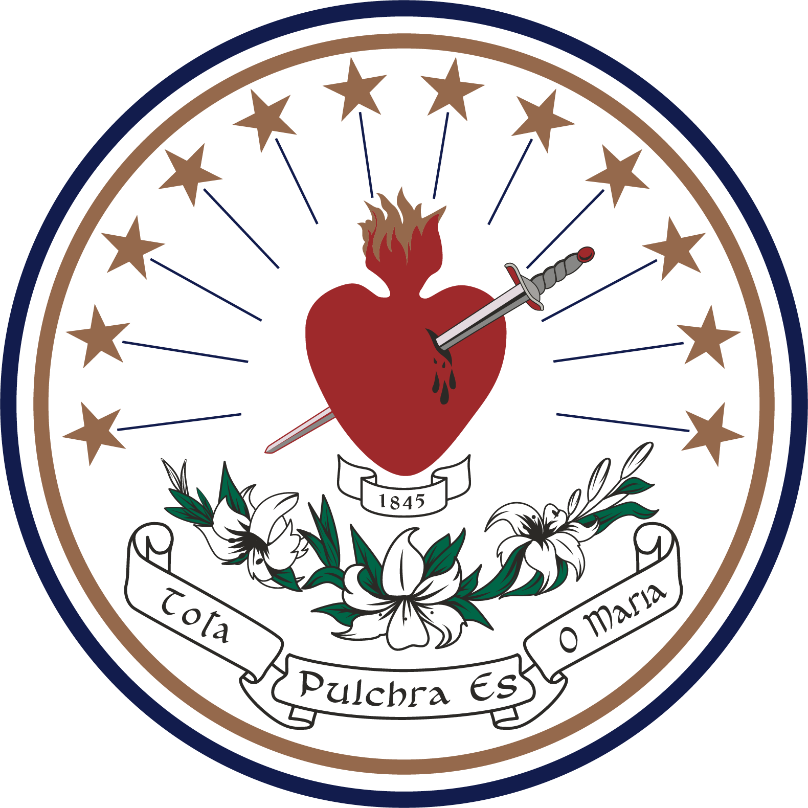 IHM Presence – Sisters, Servants of the Immaculate Heart of Mary (IHM)